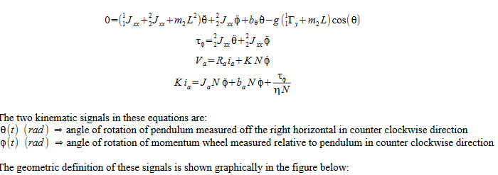 Control Systems Matlab We are trying to stabilize the | Chegg.com