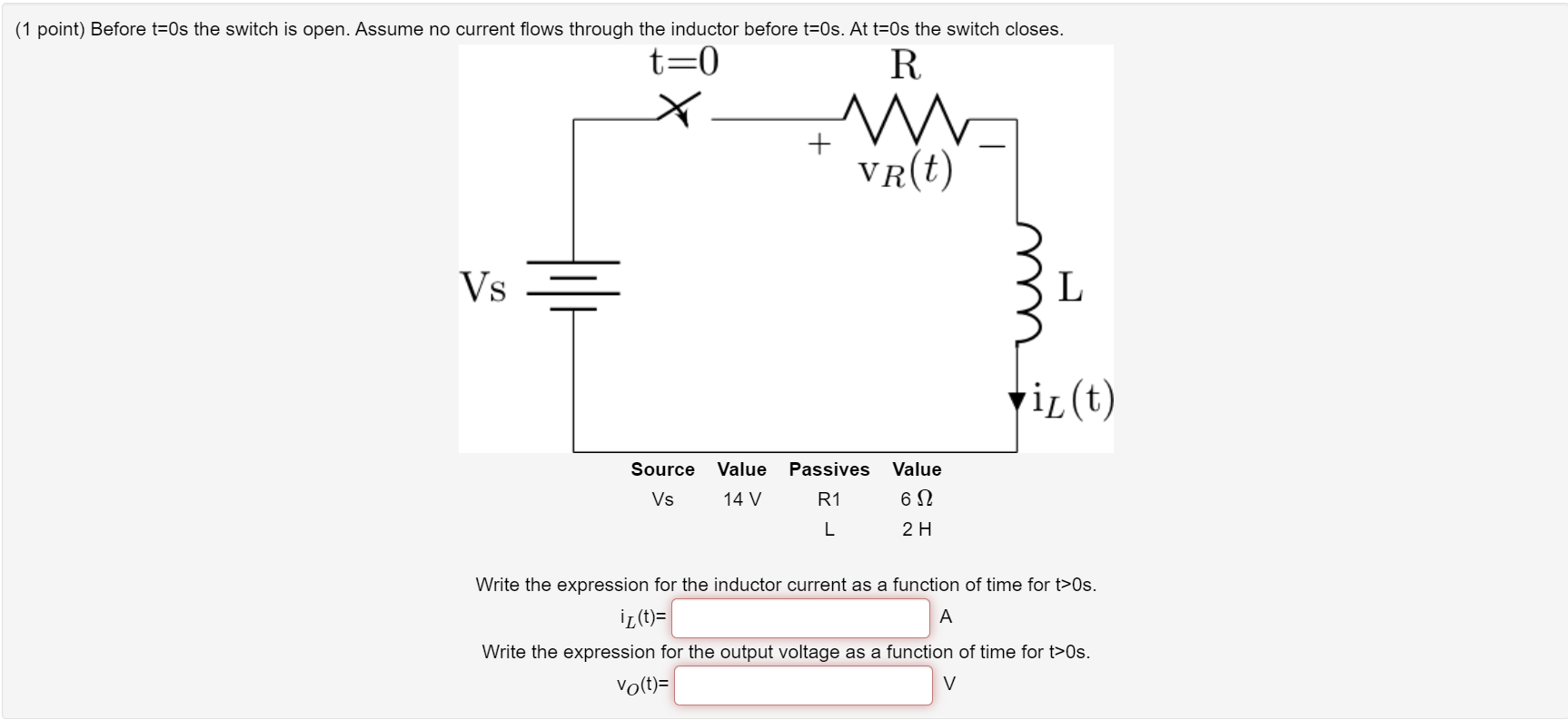 Solved current flows through the inductor before t=0 s. At | Chegg.com
