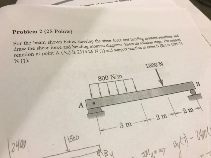 Solved Problem 2 (25 Points) For the beam shown below | Chegg.com