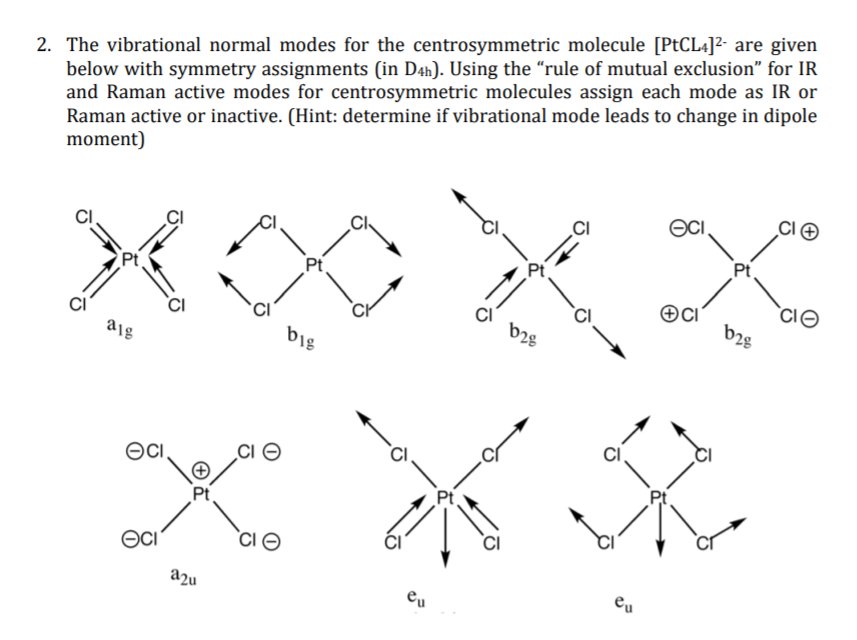 Solved 2. The vibrational normal modes for the | Chegg.com