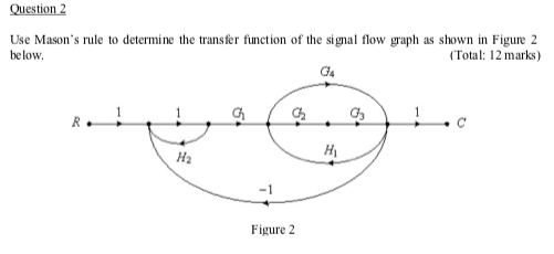 Solved Question 2 Use Mason's rule to determine the transfer | Chegg.com