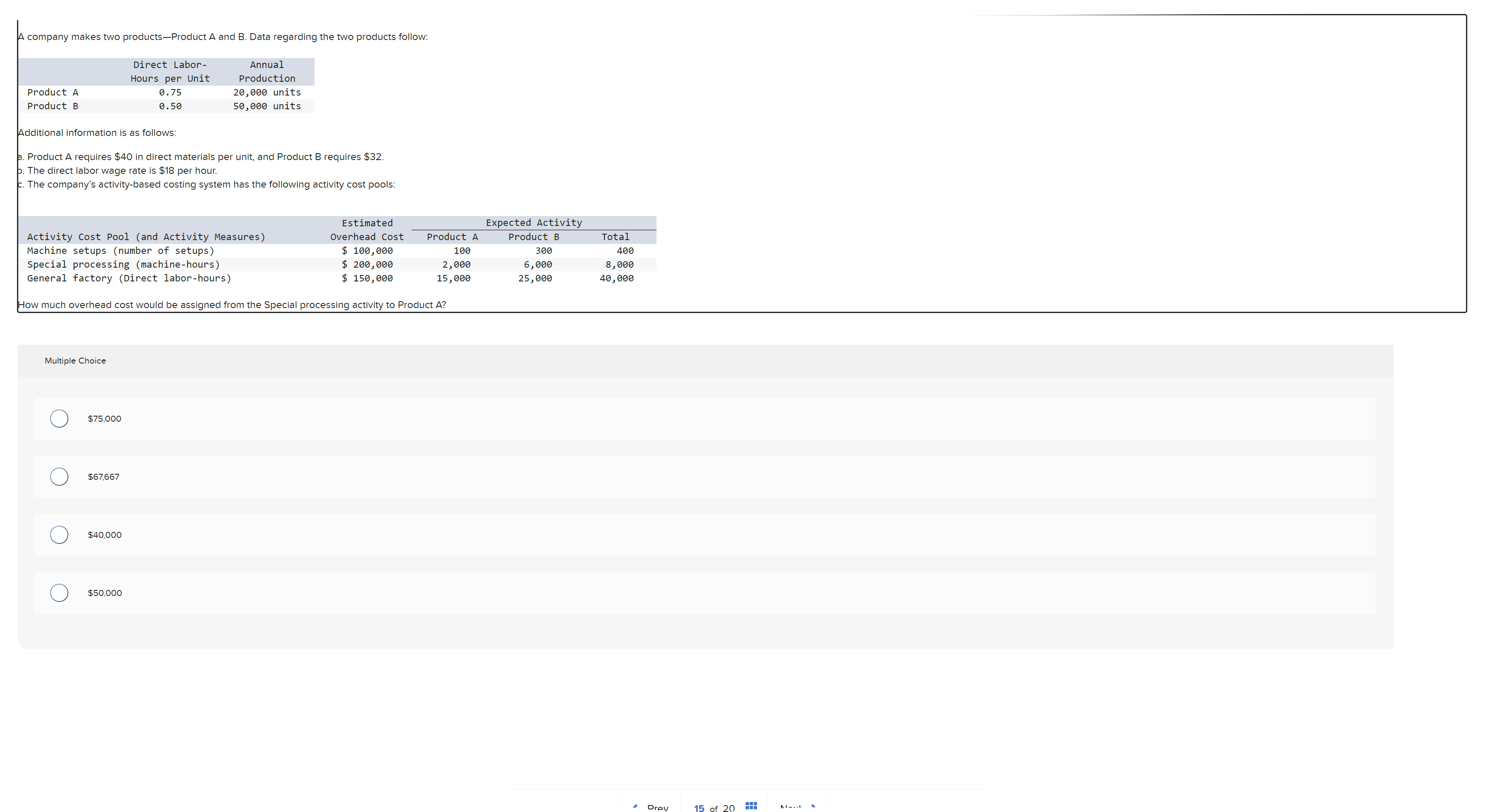Solved A company makes two products-Product A and B. Data | Chegg.com