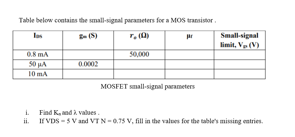 Solved Table below contains the small-signal parameters for | Chegg.com