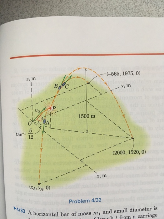 Solved Problem 4/31 4/32 A 60-kg rocket is fired from O with | Chegg.com