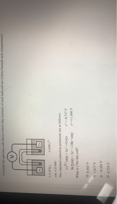 Solved Consider the galvanic cell shown below (the contents | Chegg.com