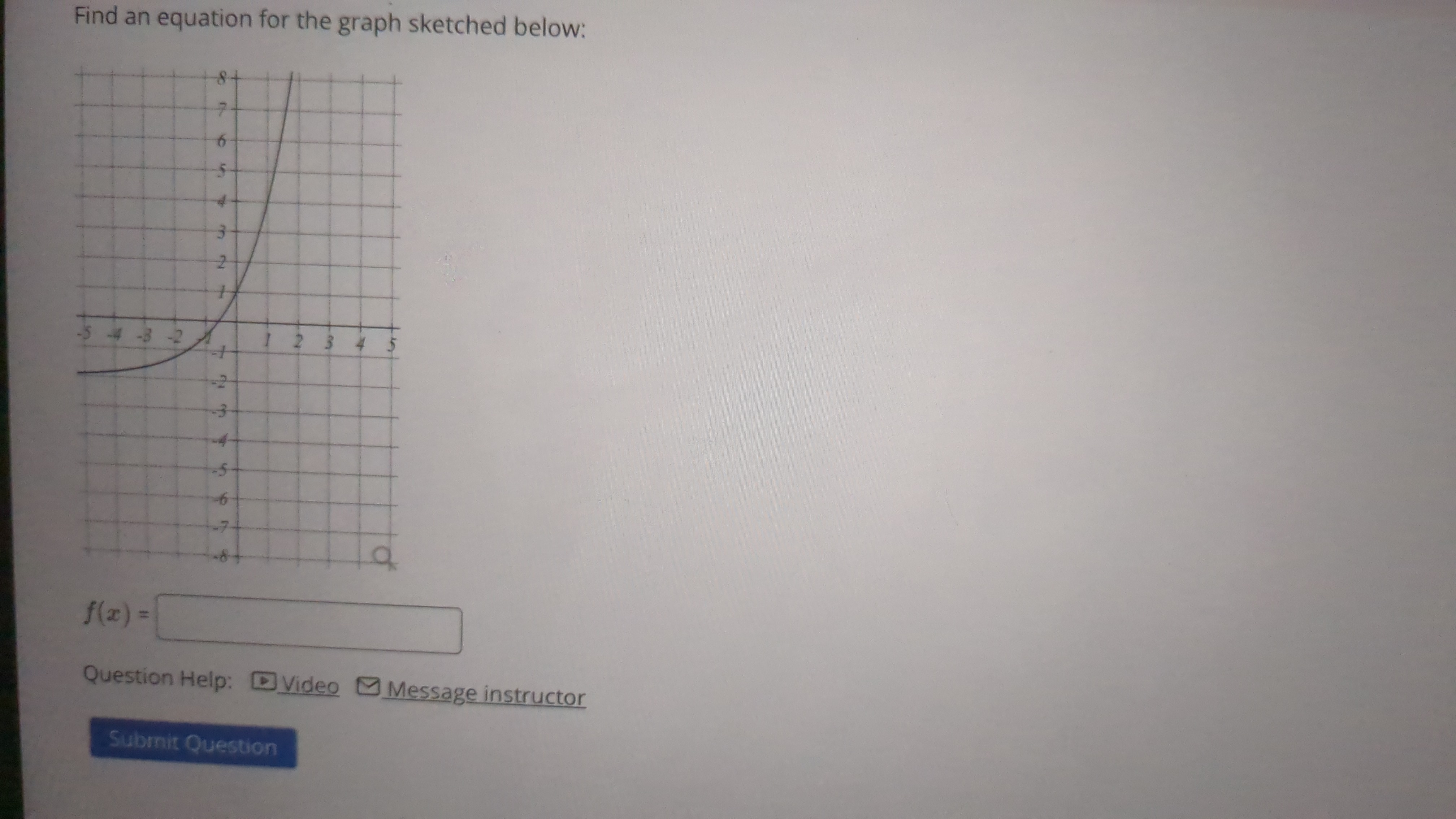 Solved Find an equation for the graph sketched below: f(x)= | Chegg.com