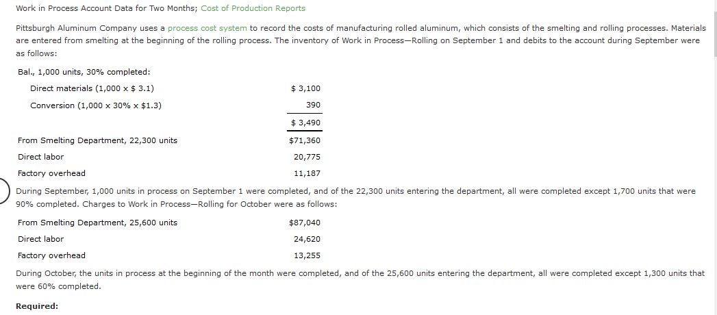 Solved Work in Process Account Data for Two Months; Cost of | Chegg.com