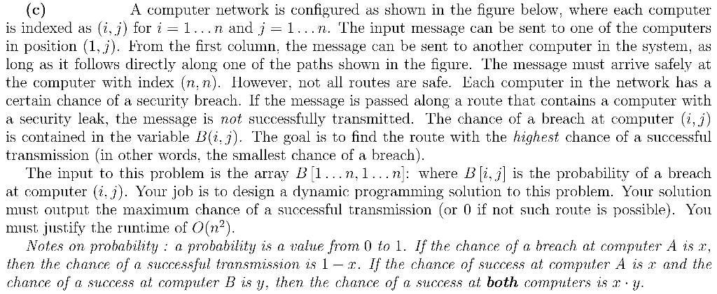 Solved Dynamic Programming For Each Of The Dynamic