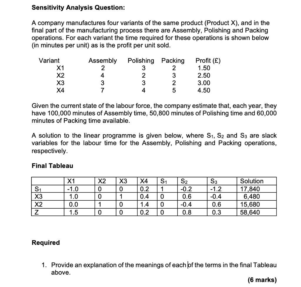 Sensitivity Analysis Question: A company manufactures | Chegg.com