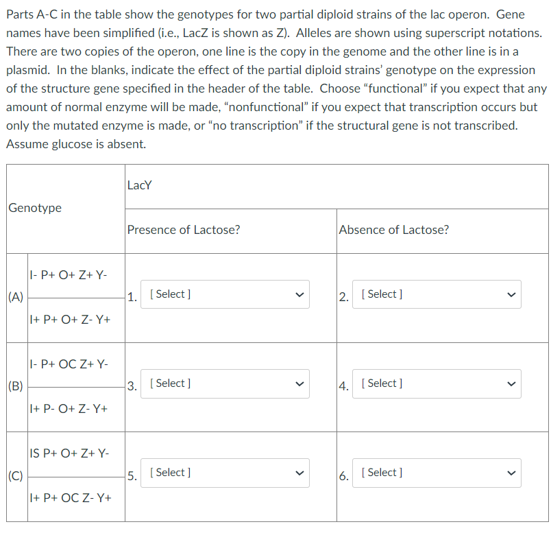 Solved Parts A-C in the table show the genotypes for two | Chegg.com