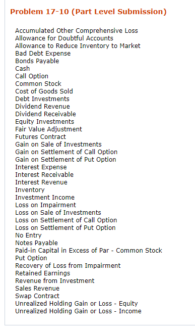 Solved Problem 17-10 (Part Level Submission) Splish, Inc. | Chegg.com