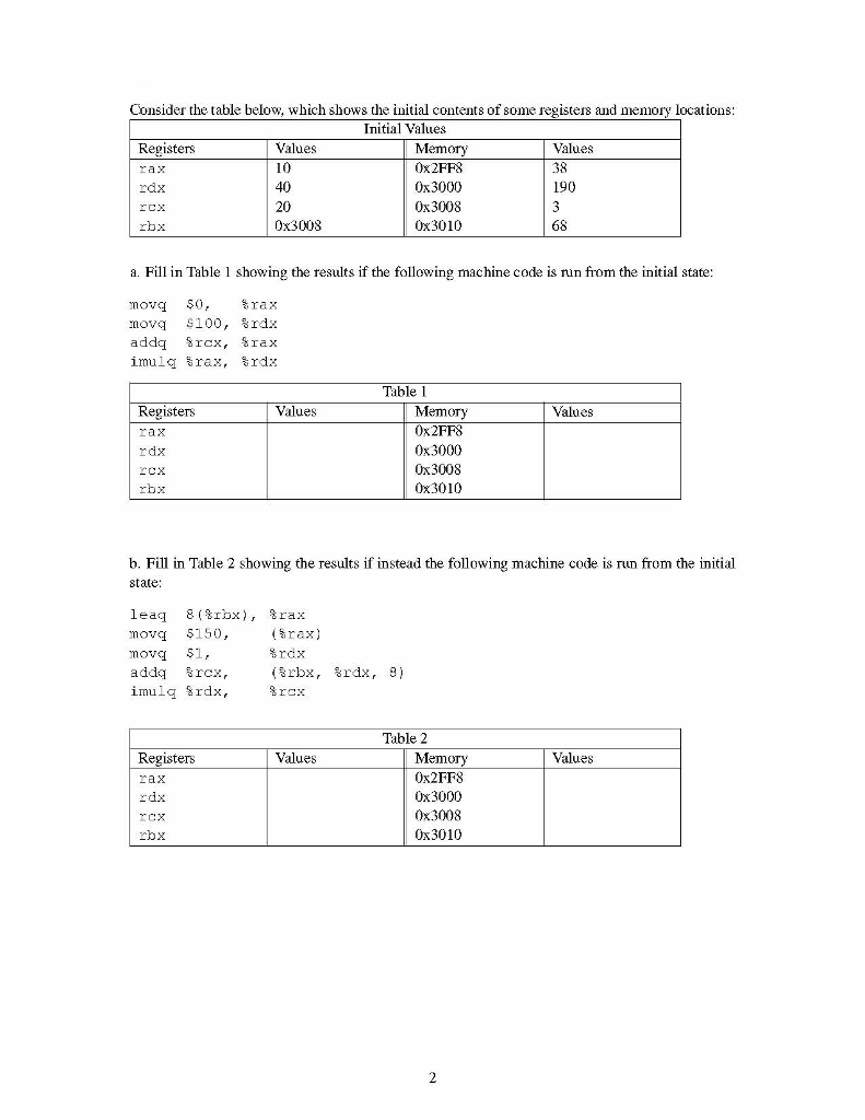Solved Consider the table below, which shows theinitial | Chegg.com