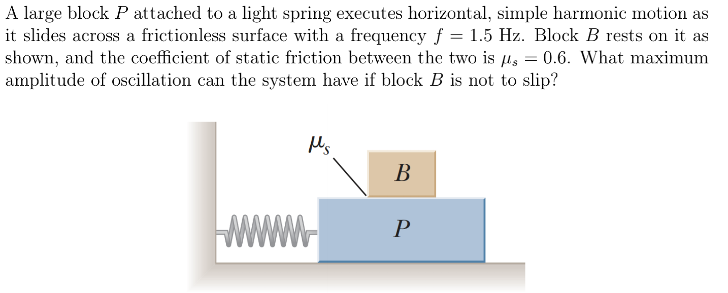 Solved A large block P attached to a light spring executes | Chegg.com