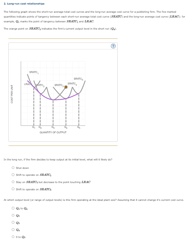 Solved 2. Long-run cost relationships The following graph | Chegg.com
