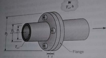 Solved Steam pipes are joined by flanges, as shown in the | Chegg.com