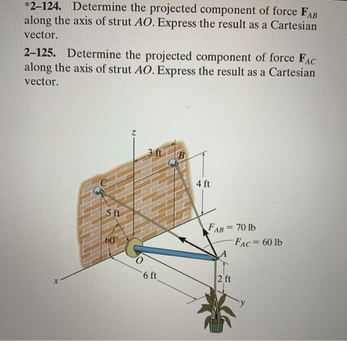 Solved 2 124 Determine The Projected Component Of Force
