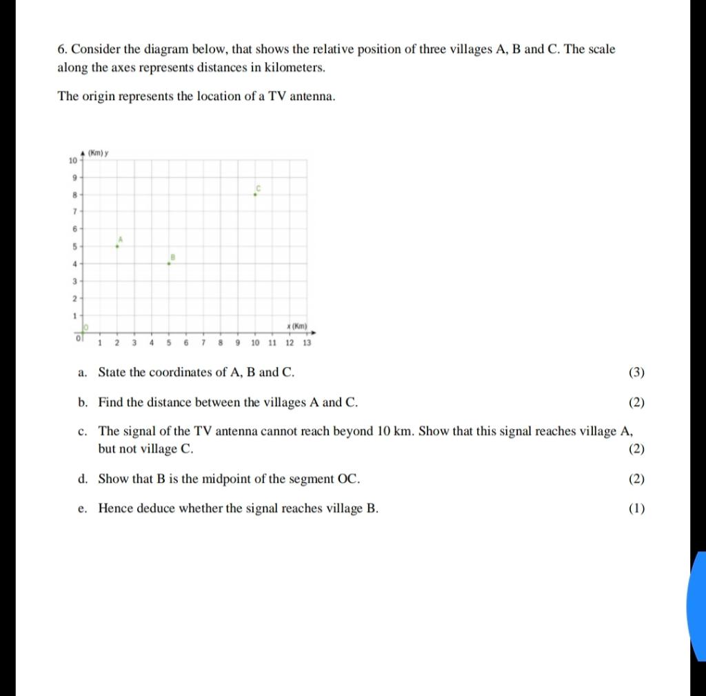 Solved 6. Consider the diagram below, that shows the | Chegg.com