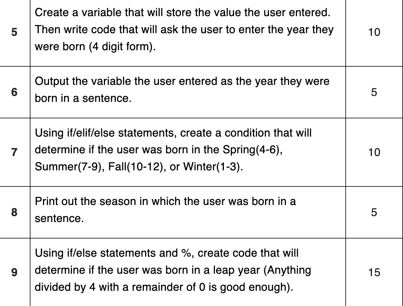 Solved Project Description: Create 2 pieces of code inside | Chegg.com
