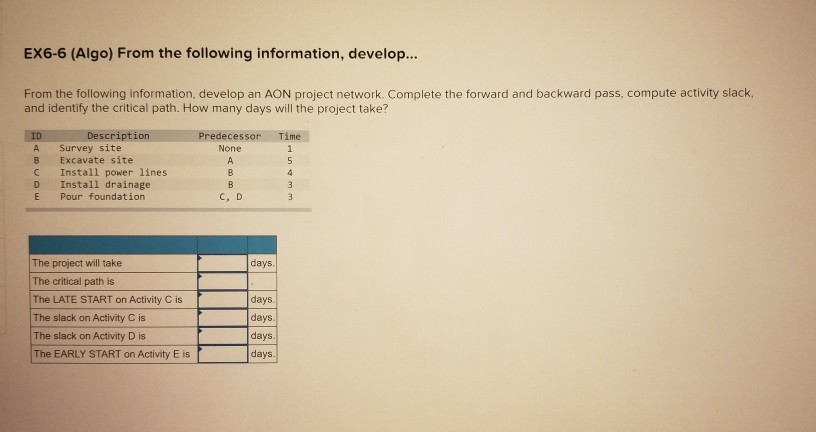 Solved EX6-6 (Algo) From the following information, | Chegg.com