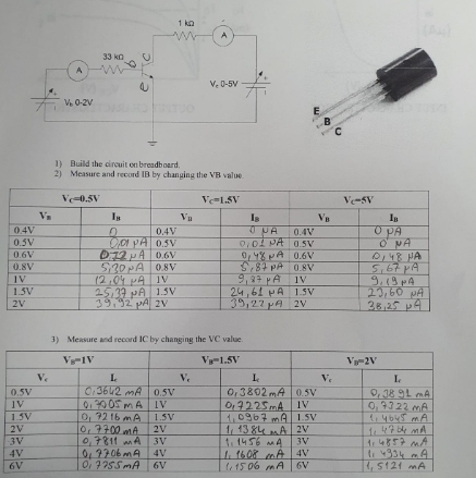 Solved 1) Build the circuit on breadboerd, 2) Measure and | Chegg.com