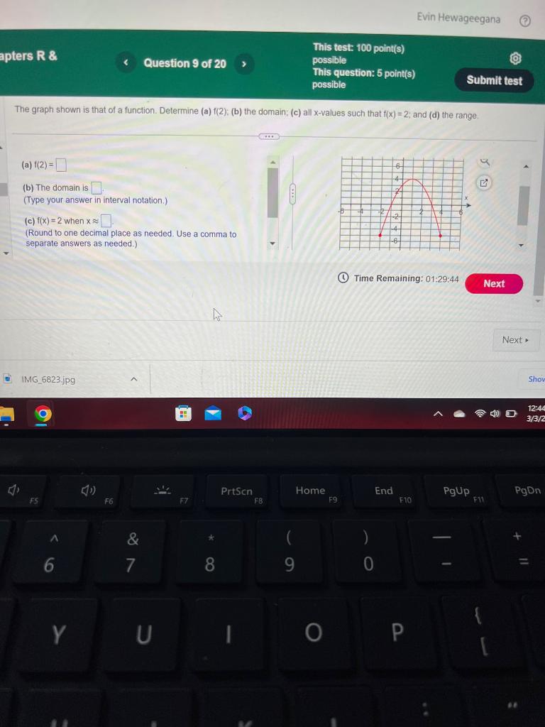 Solved The graph shown is that of a function. Determine | Chegg.com