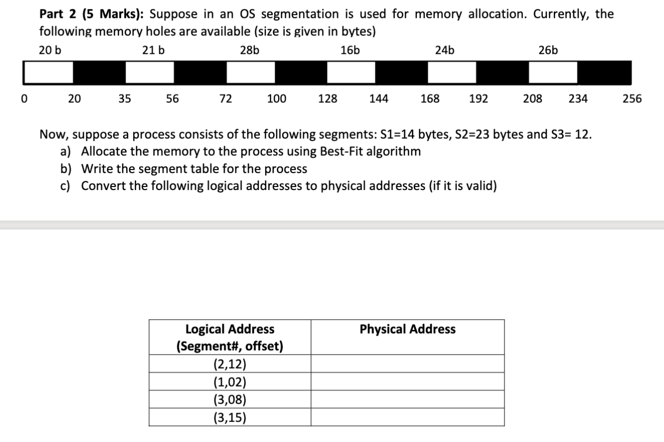 Solved Part 2 (5 Marks): Suppose in an OS segmentation is | Chegg.com