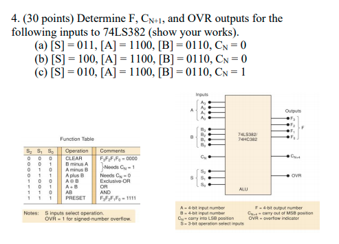 Solved 1. (20 points) Design a 16-bit binary parallel adder | Chegg.com