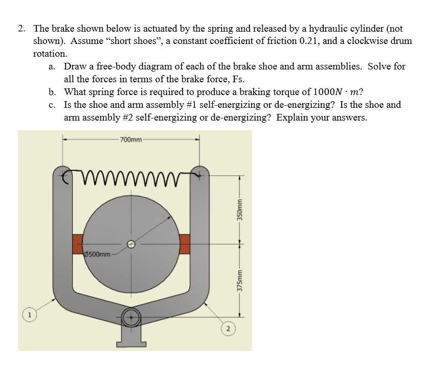 Solved 2. The brake shown below is actuated by the spring | Chegg.com