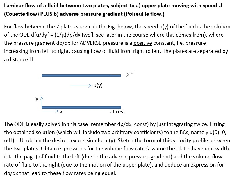 Solved Laminar flow of a fluid between two plates, subject | Chegg.com