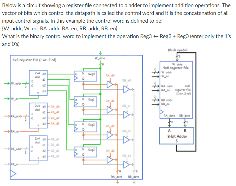 Solved Below is a circuit showing a register file connected | Chegg.com