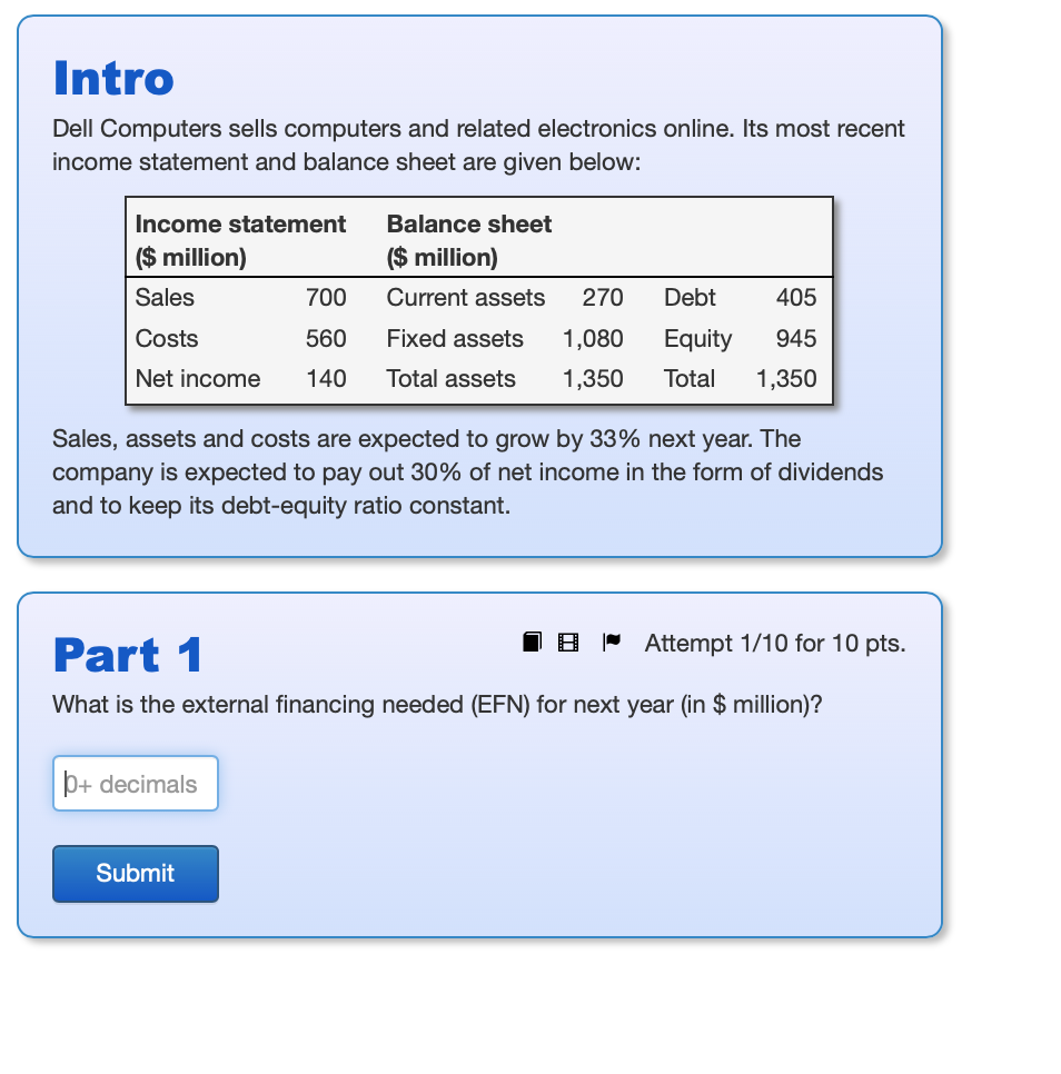 Solved Intro Dell Computers sells computers and related | Chegg.com