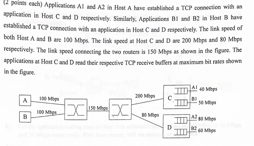 Solved (2 points each) Applications A1 and A2 in Host A have | Chegg.com