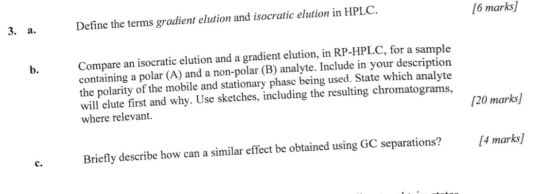 Solved [6 marks] 3. a. Define the terms gradient elution and | Chegg.com