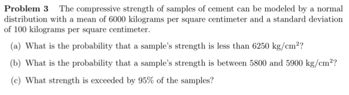 Solved Problem 3 The compressive strength of samples of | Chegg.com