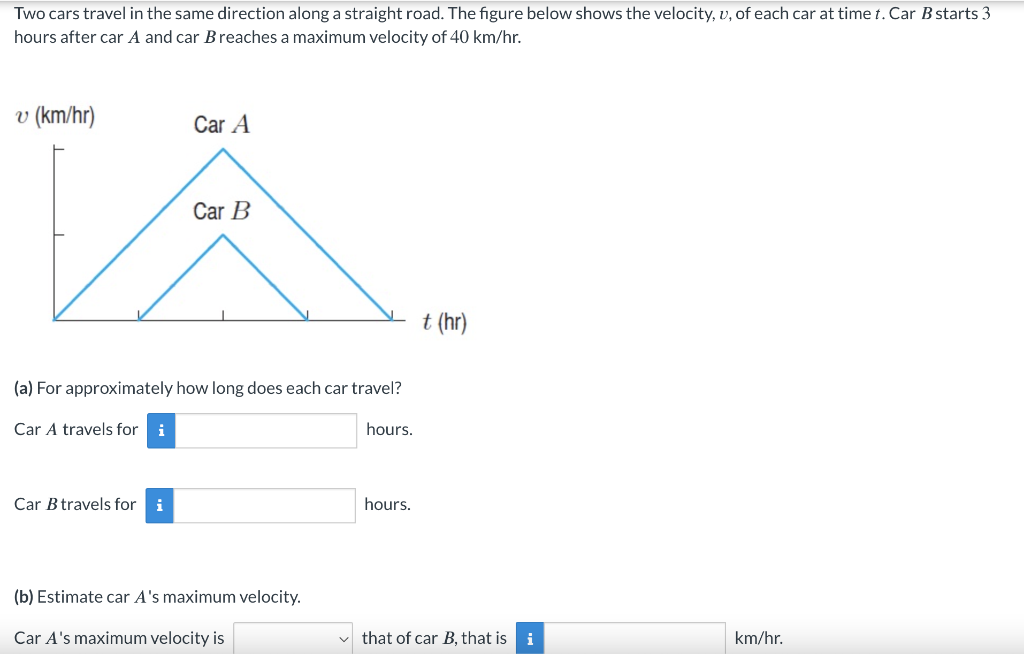 Solved Two cars travel in the same direction along a | Chegg.com