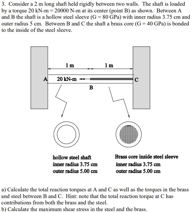 Solved a) ﻿Calculate the total reaction torques at A and C | Chegg.com