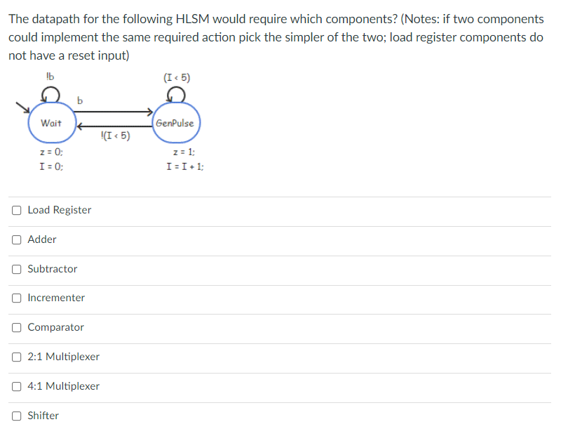 Solved The datapath for the following HLSM would require | Chegg.com