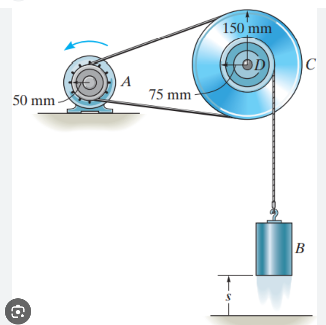 Solved 6.1 Starting from rest when s = 0, pulley A is given | Chegg.com