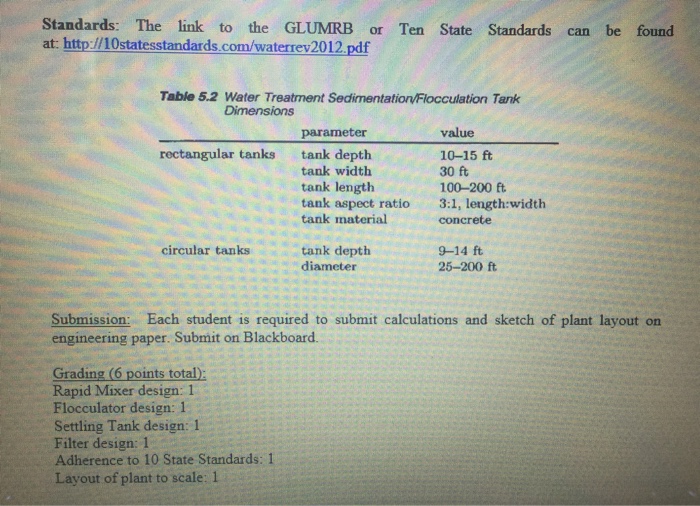 Solved Purpose: To design a water treatment plant congruent | Chegg.com