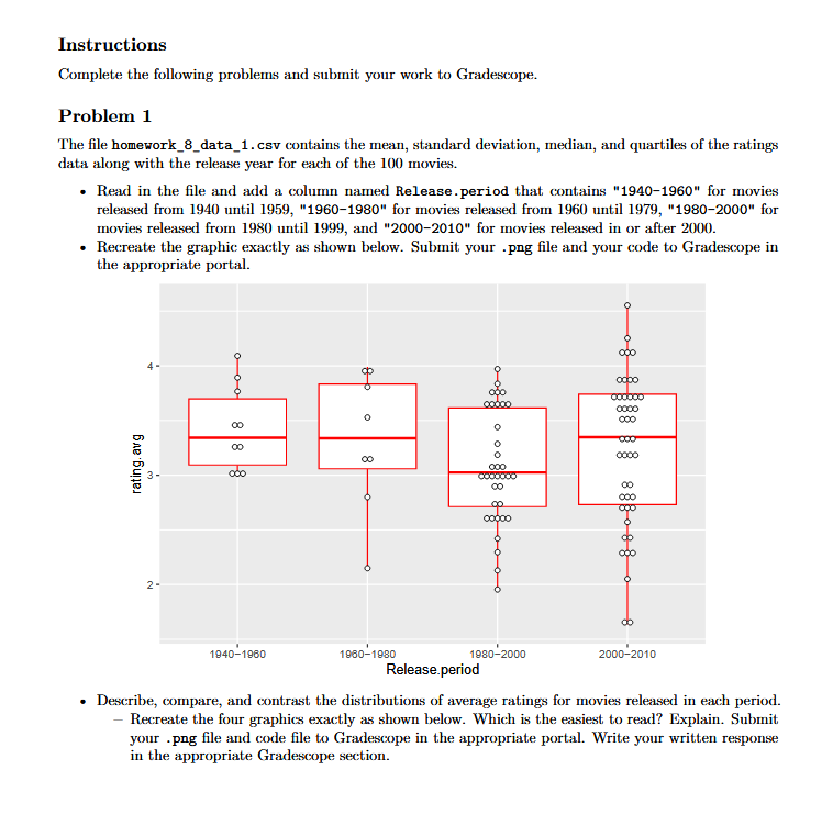 Solved Instructions Complete the following problems and | Chegg.com