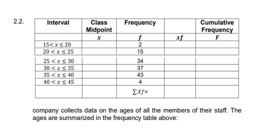 Solved company collects data on the ages of all the members | Chegg.com