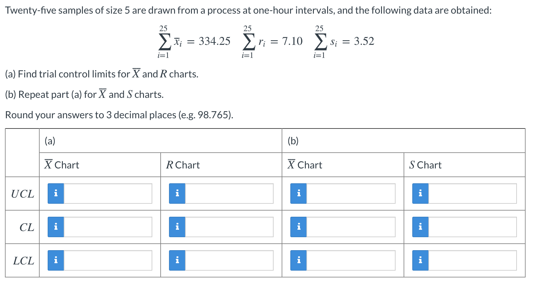 Solved Twenty-five samples of size 5 are drawn from a | Chegg.com