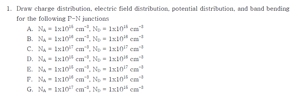 w 1. Draw charge distribution, electric field | Chegg.com