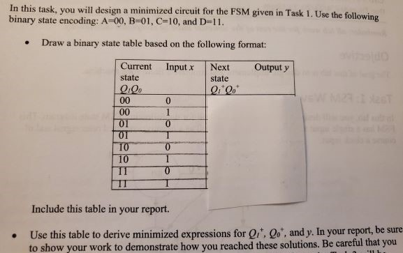 Solved In this task, you will design a minimized circuit for | Chegg.com