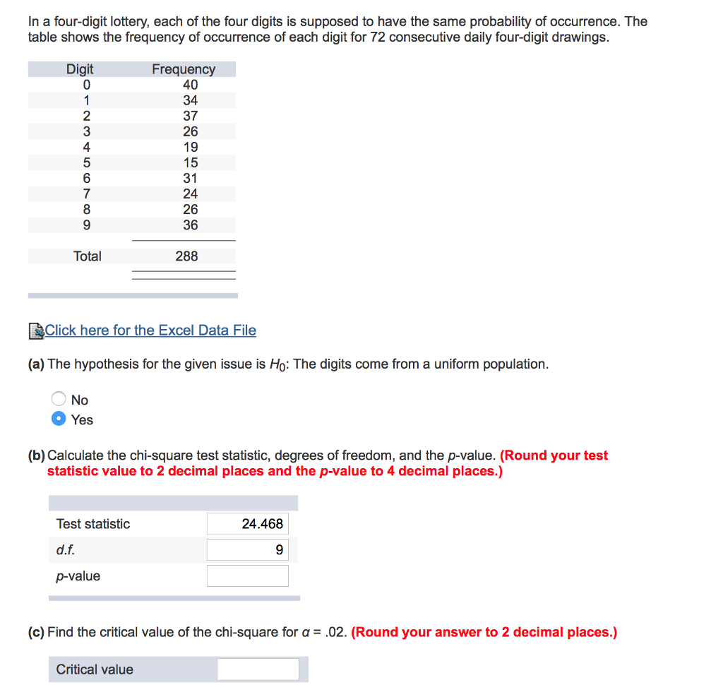 Solved In a four-digit lottery, each of the four digits is | Chegg.com