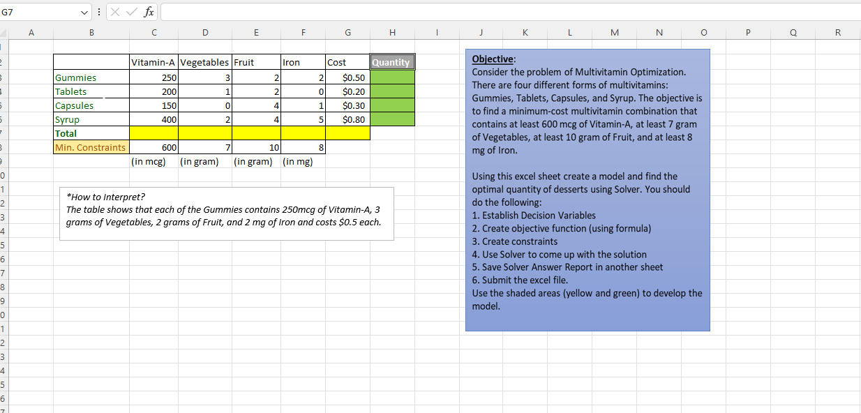 Solved *How to Interpret? The table shows that each of the | Chegg.com