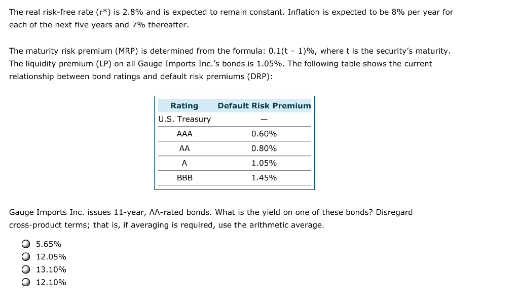 Solved The real risk-free rate (r*) is 2.8% and is expected | Chegg.com