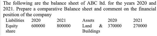 Solved 1. The following are the balance sheet of ABC ltd. | Chegg.com