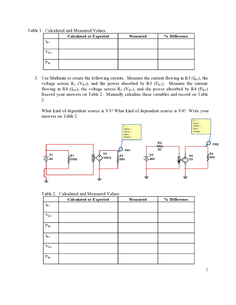 Solved In the following circuit, V1 is a Current-Controlled | Chegg.com