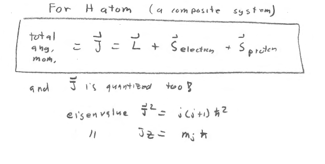 Solved To describe multielectron systems, the simplest | Chegg.com
